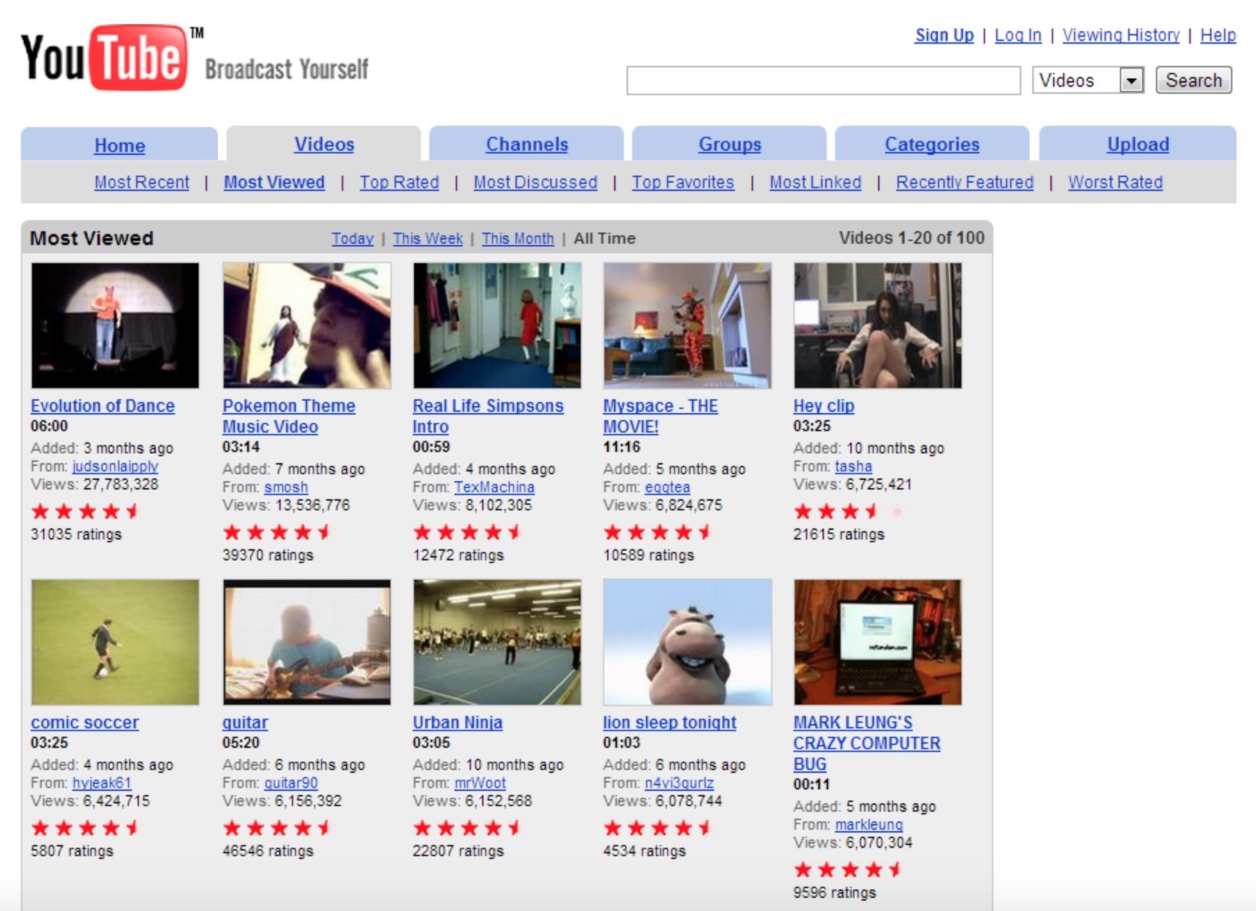 YouTube: Σαν σήμερα η ίδρυσή του – 17 χρόνια λειτουργίας για την σελίδα ...