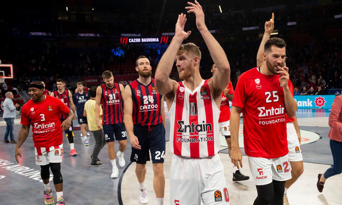 Euroleague, 4η αγωνιστική: Αποτελέσματα και βαθμολογία