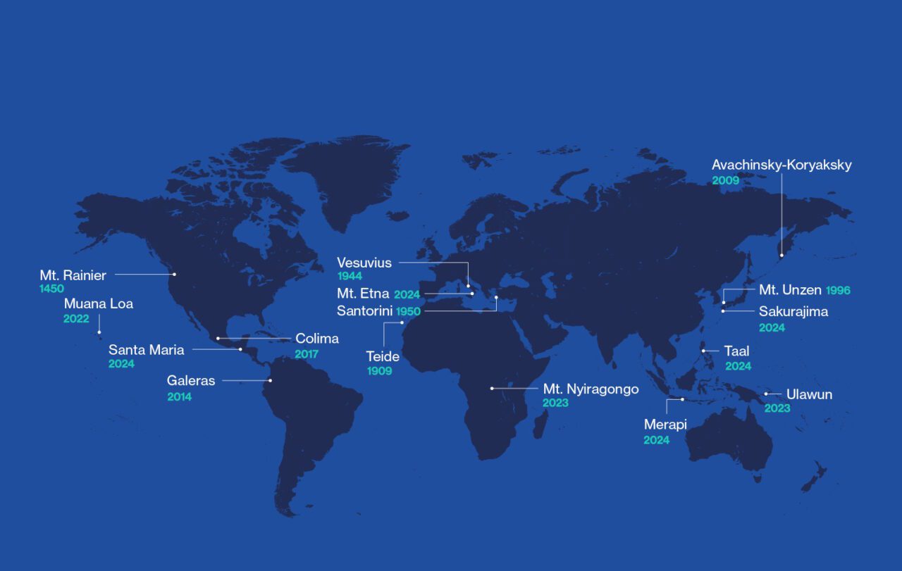 Decade Volcanoes, τα επικίνδυνα ηφαίστεια που απειλούν εκατοντάδες ...